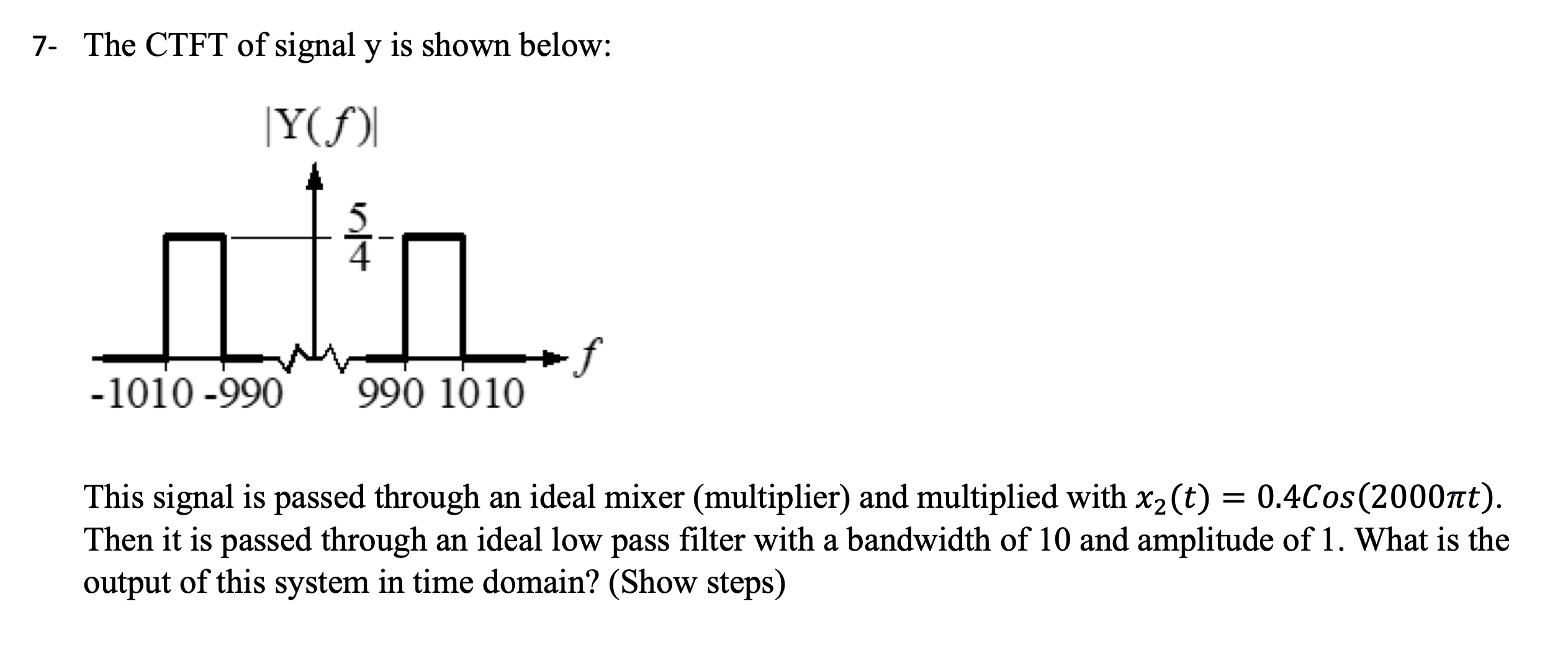 Solved 7- ﻿The CTFT of signal y is shown below:This signal | Chegg.com