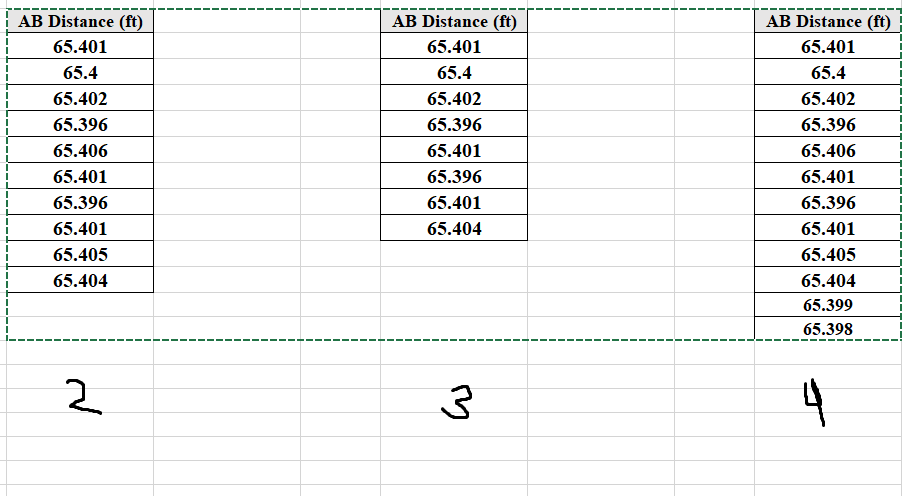 Solved In problems 2, 3, and 4, determine the range within | Chegg.com