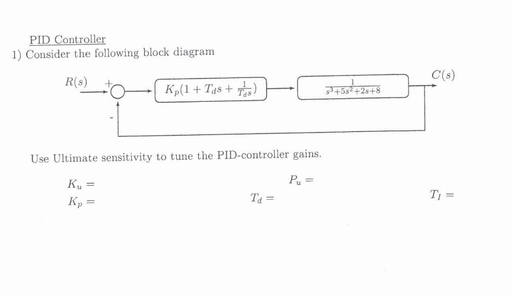 Solved PID Controller 1) Consider the following block | Chegg.com