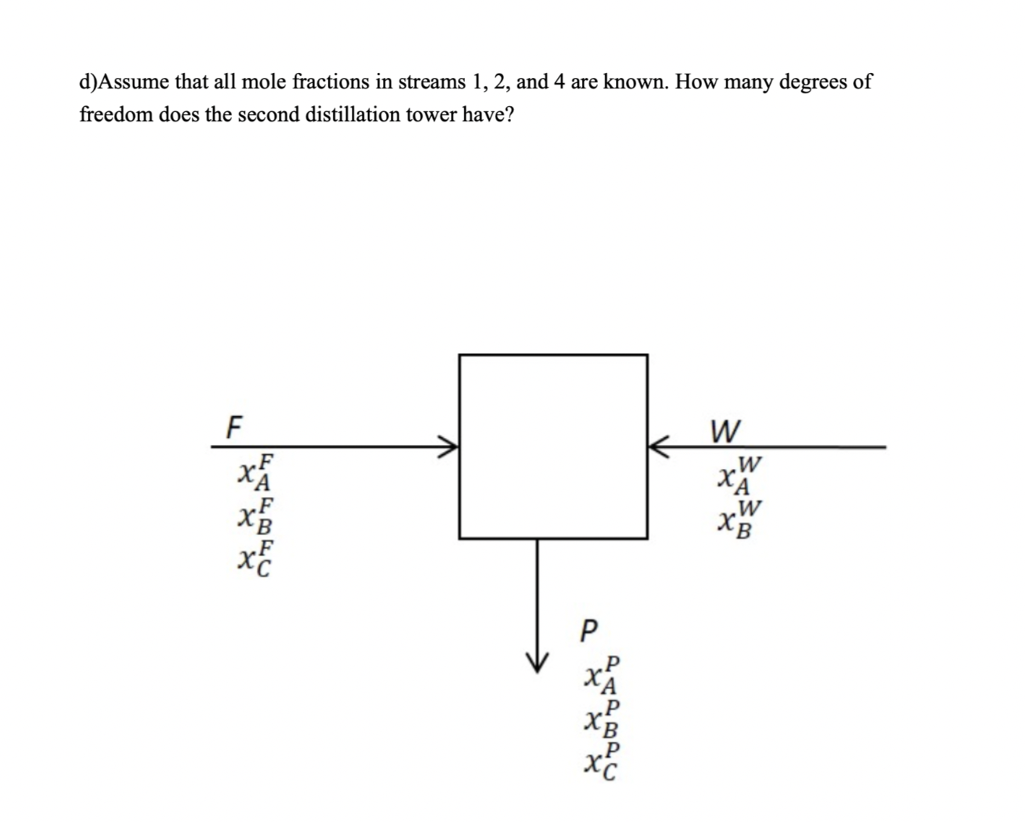 Solved d)Assume that all mole fractions in streams 1, 2, and | Chegg.com