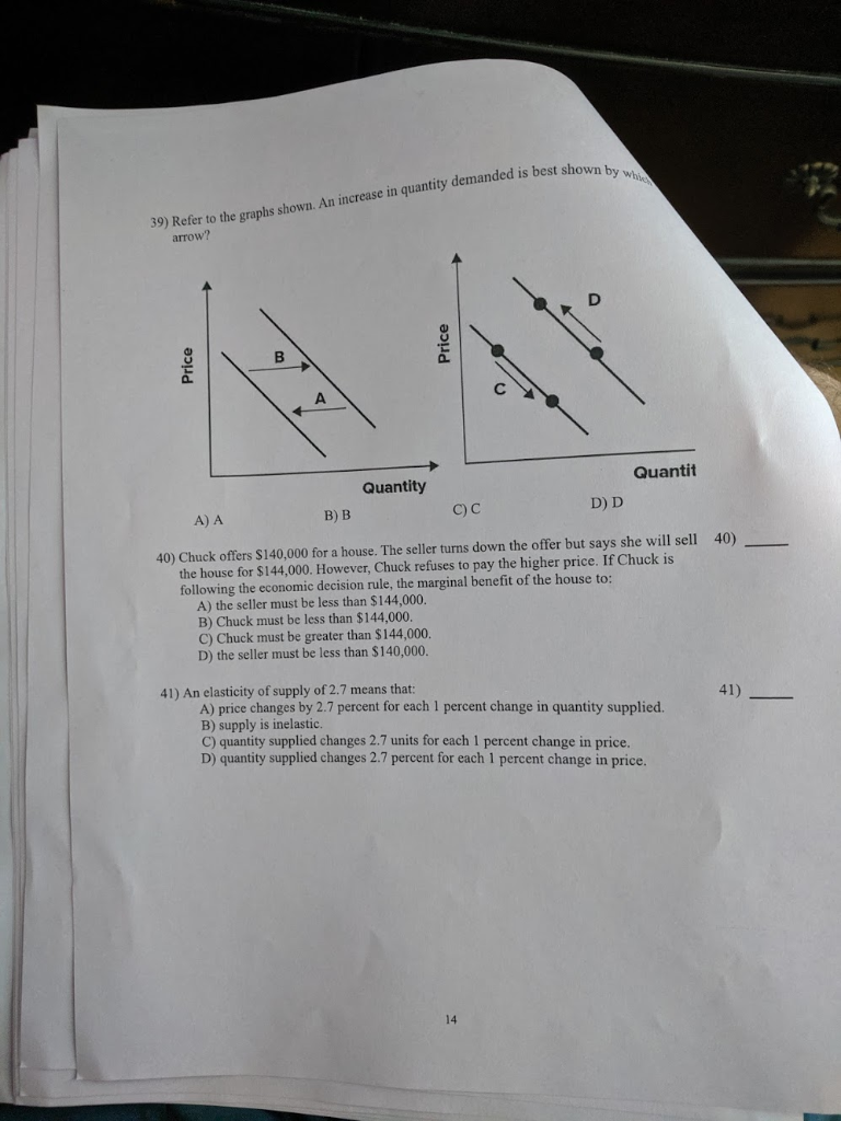 Solved shown by while 39) Refer to the graphs shown. An | Chegg.com
