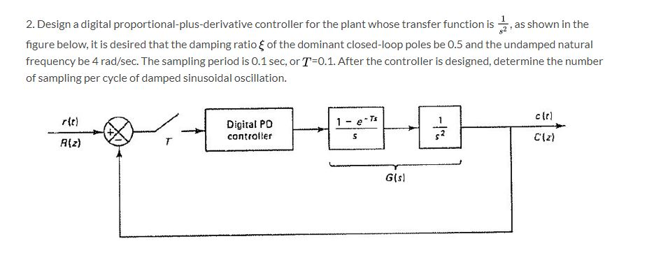 Solved What are the steps for finding the open-loop pulse | Chegg.com