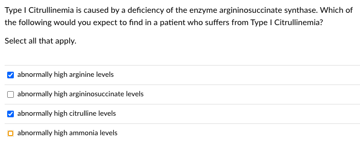 Solved Type I Citrullinemia is caused by a deficiency of the | Chegg.com