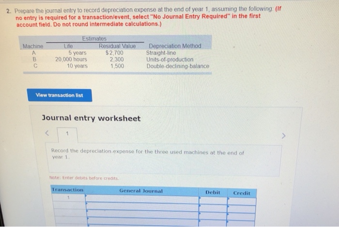 2. Prepare the journal entry to record depreciation | Chegg.com