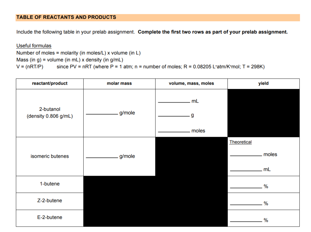 Solved TABLE OF REACTANTS AND PRODUCTS Include the following | Chegg.com
