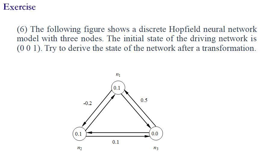 Solved Exercise (6) The following figure shows a discrete | Chegg.com