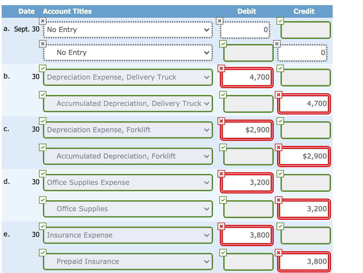 Solved The adjustment data as of September 30, 2016, the end | Chegg.com