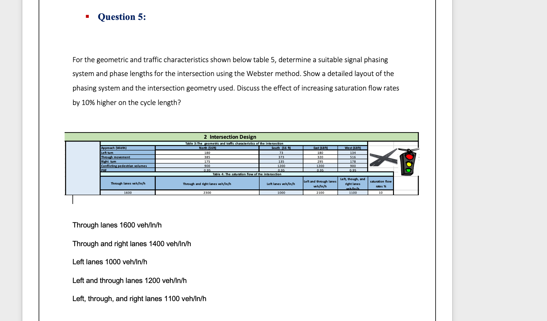 Solved Question 5:For the geometric and traffic | Chegg.com