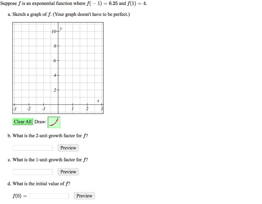 Solved Suppose f is an exponential function where f( - 1) = | Chegg.com