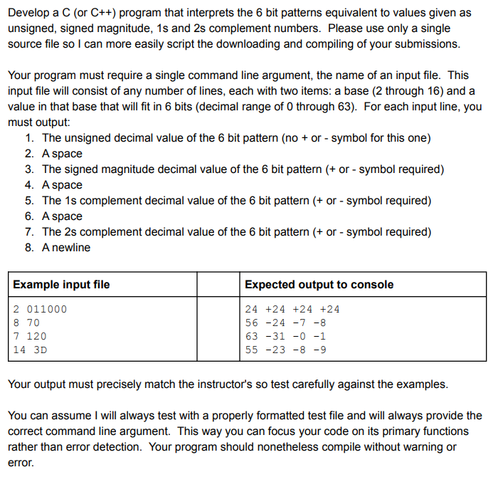 Solved Develop a C (or C++) program that interprets the 6 | Chegg.com