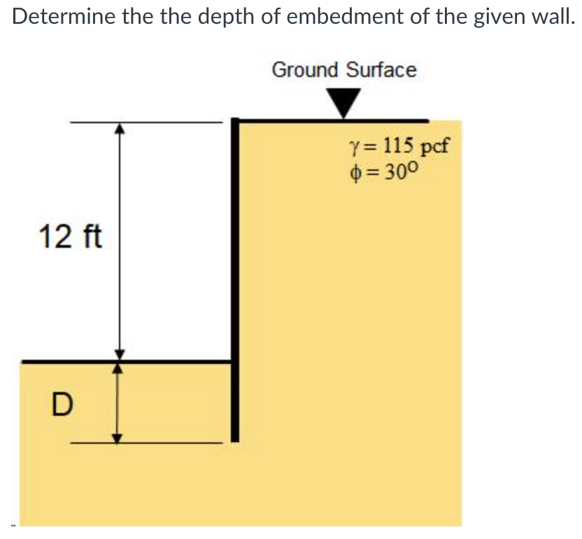 Solved Determine the the depth of embedment of the given | Chegg.com