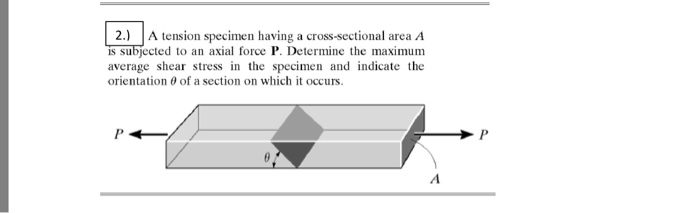 Solved A tension specimen having a cross-sectional area A is | Chegg.com