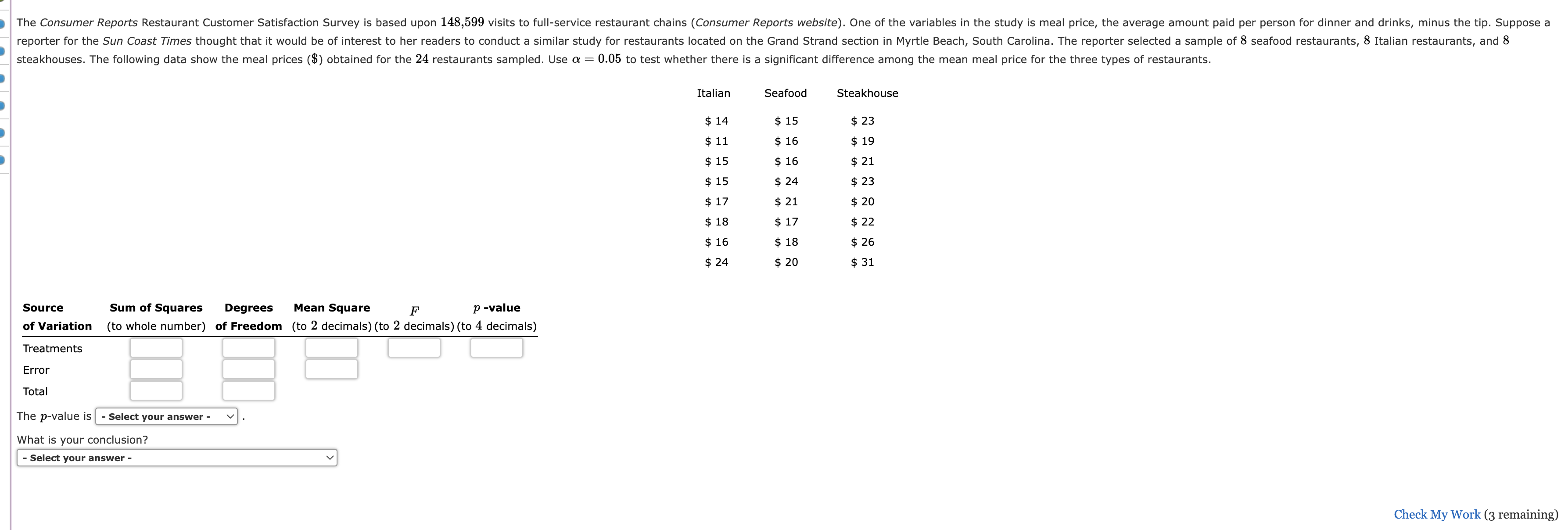 Solved Source Sum of Squares Degrees Mean Square | Chegg.com