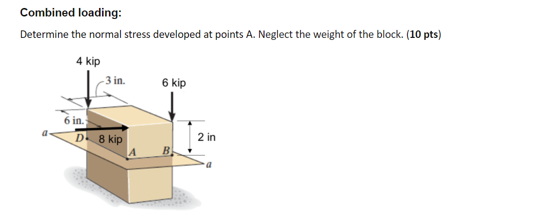 Solved Combined loading: Determine the normal stress | Chegg.com