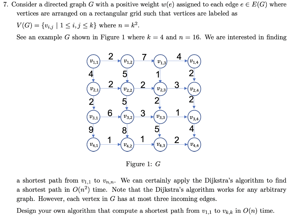 Solved 7. Consider a directed graph G with a positive weight | Chegg.com