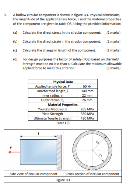 Solved 3. A hollow circular component is shown in figure Q3. | Chegg.com