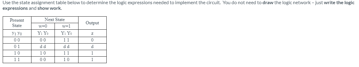 Solved Use the state assignment table below to determine the | Chegg.com