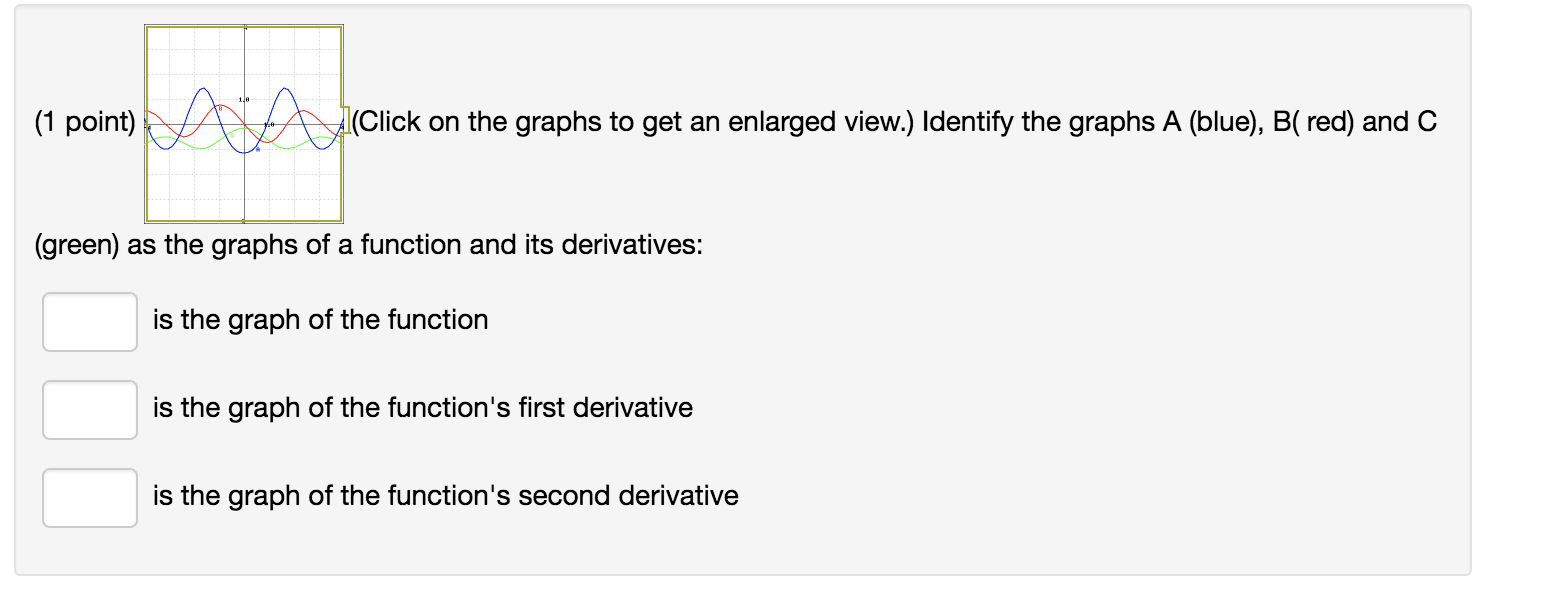 Solved (1 point) AAA click on the graphs to get an enlarged | Chegg.com