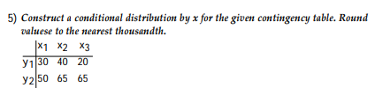 Solved 5) Construct a conditional distribution by x for the | Chegg.com