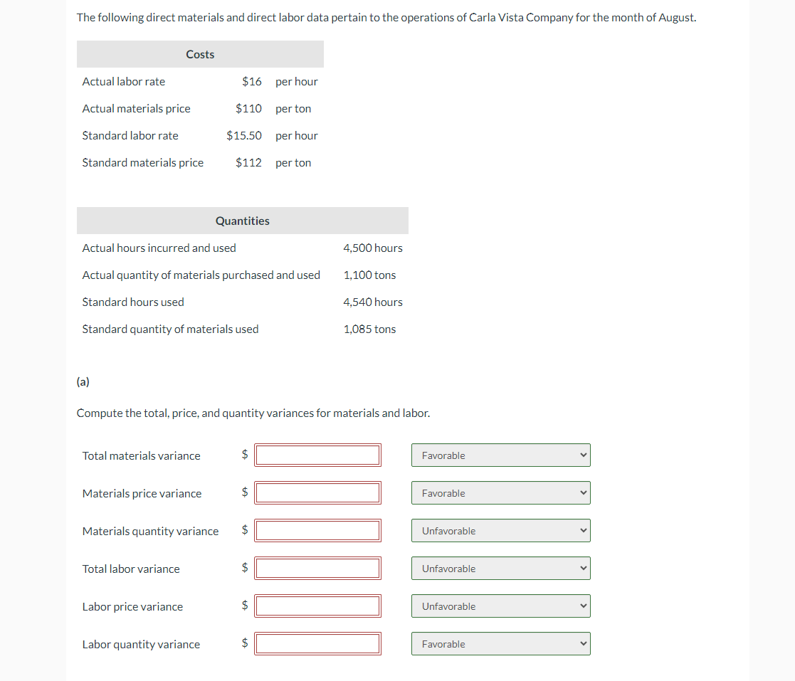 Solved The following direct materials and direct labor data | Chegg.com