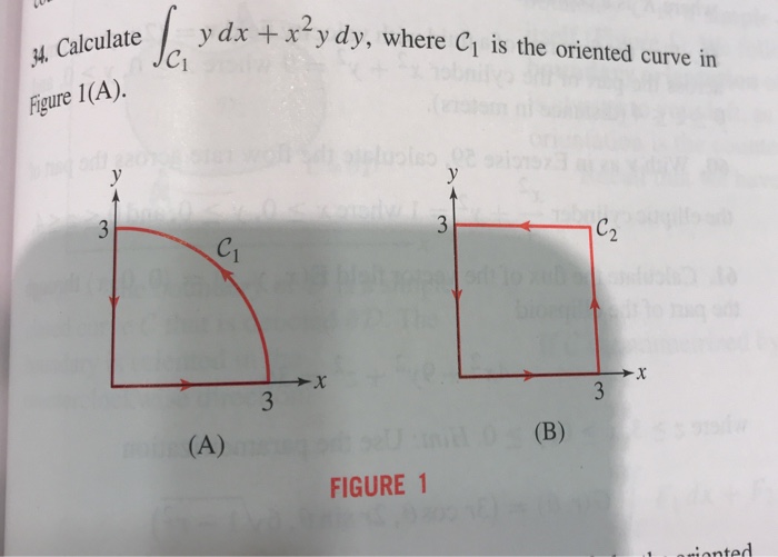 Solved ydx r C1 x y dy, where C1 is the oriented curve in y. | Chegg.com
