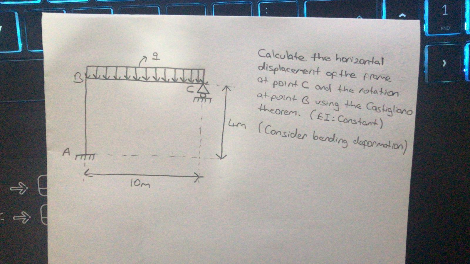 Solved 1 END 07 B Calculate the horizontal displacement of | Chegg.com