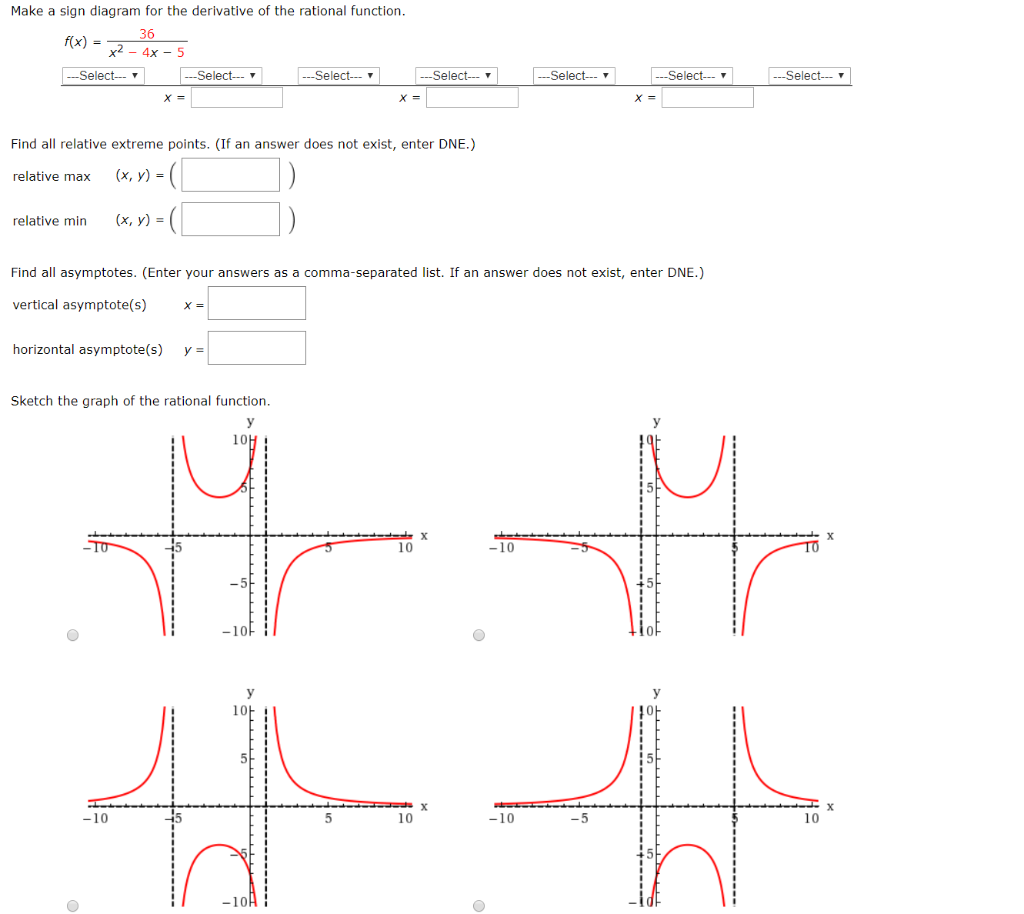 Solved Make a sign diagram for the derivative of the | Chegg.com