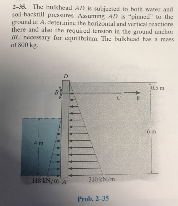 Solved 2–35. The bulkhead AD is subjected to both water and | Chegg.com