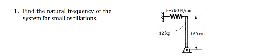 Solved 1. Find the natural frequency of the system for small | Chegg.com