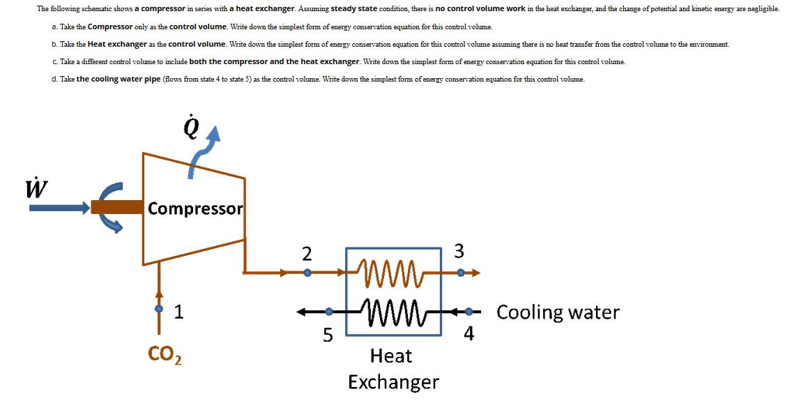 Solved The following schematic shows a compressor in series | Chegg.com