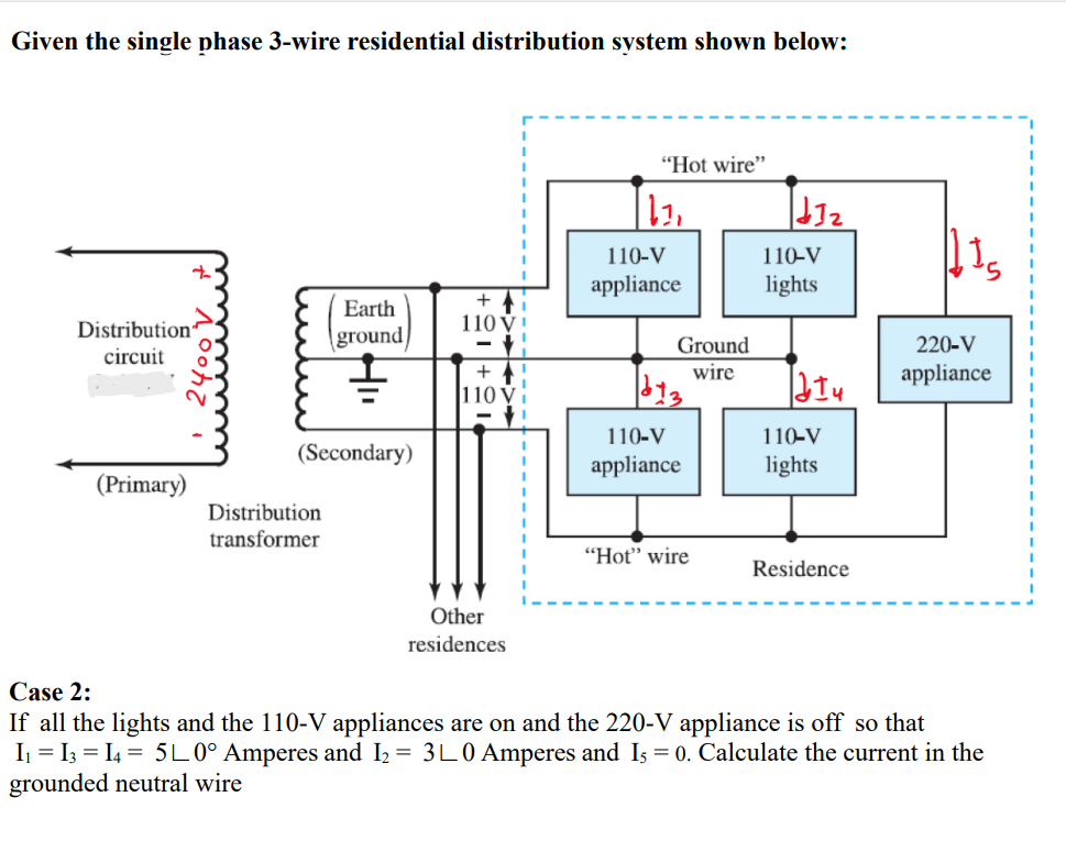 Solved Given the single phase 3-wire residential | Chegg.com