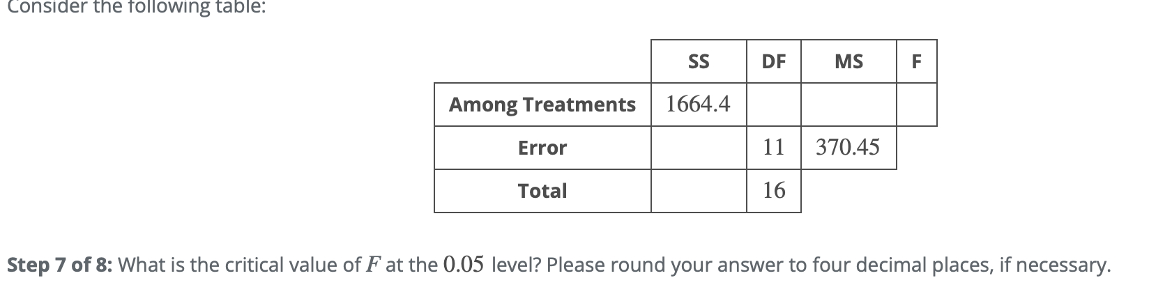 Solved Consider the following table: Step 1 of 8: Calculate | Chegg.com
