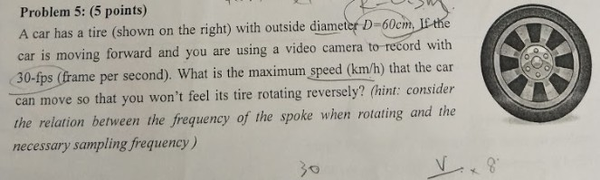 Solved Problem 5: (5 points) A car has a tire (shown on the | Chegg.com