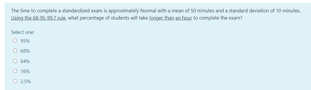 Solved The time to complete a standardized exam is | Chegg.com
