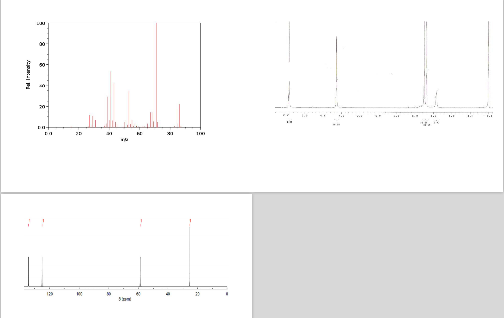 The compound is C12H22O2, what is the structure of it | Chegg.com