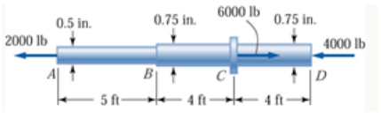 Solved The steel propeller shaft ABCD carries the axial | Chegg.com