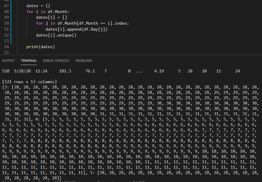 I used this code to create a dictionary with list | Chegg.com