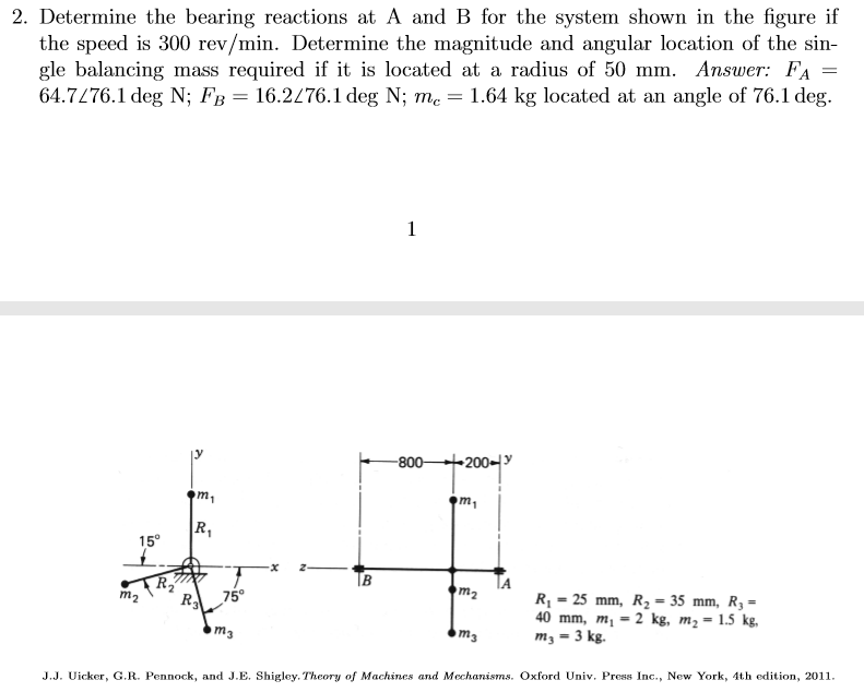Solved 2. Determine the bearing reactions at A and B for the | Chegg.com