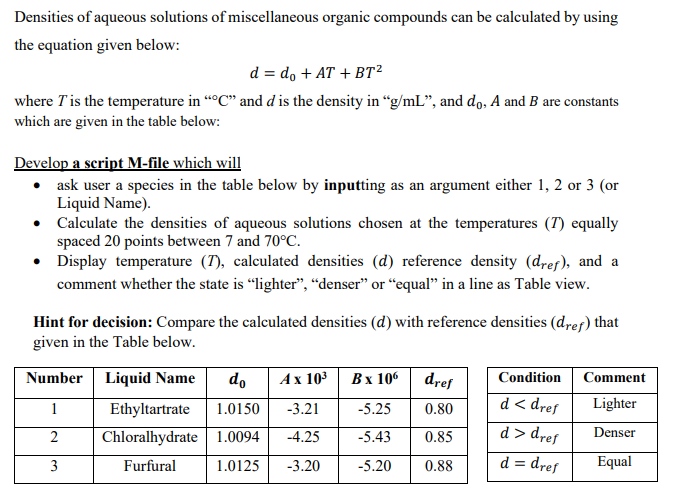 Solved Densities of aqueous solutions of miscellaneous | Chegg.com Solved Densities of aqueous solutions of miscellaneous | Chegg.com