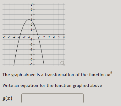 Solved 5 3 2 -6 -5 -4 -2 -1 - 1 -2 3 -4 -6 The graph above | Chegg.com