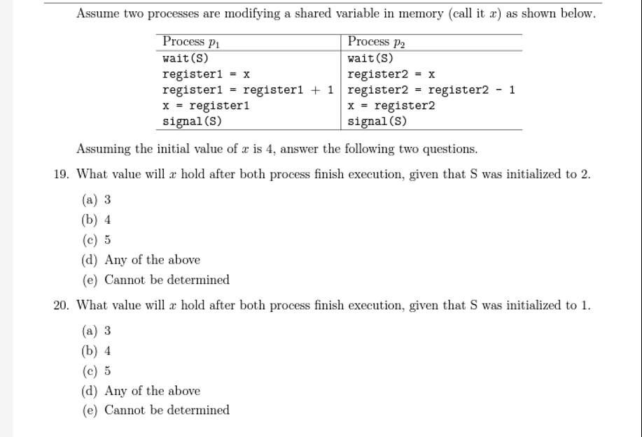 Solved Assume two processes are modifying a shared variable | Chegg.com