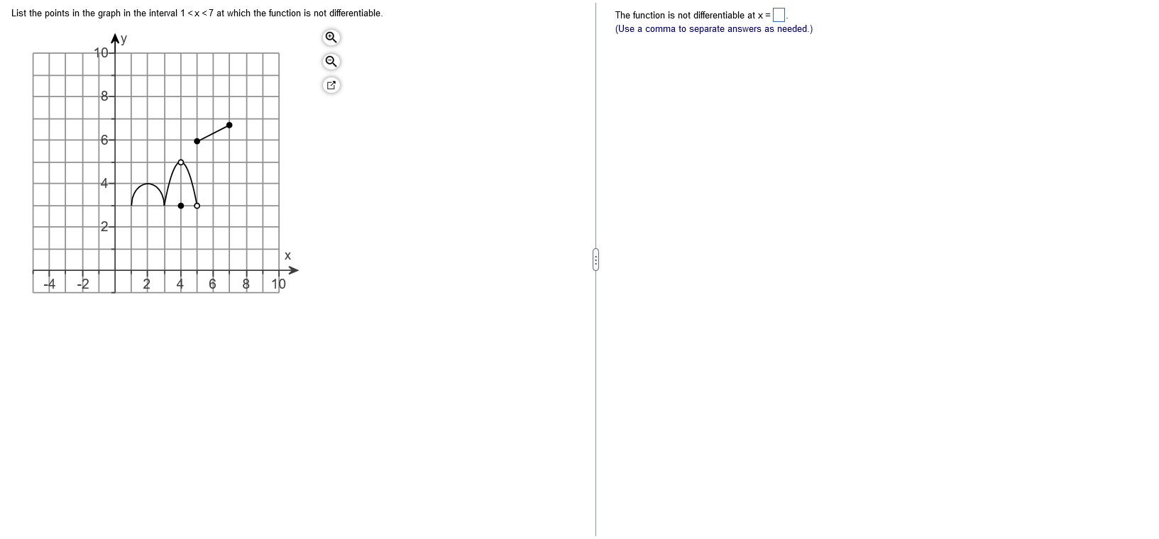 Solved List the points in the graph in the interval 1 at | Chegg.com