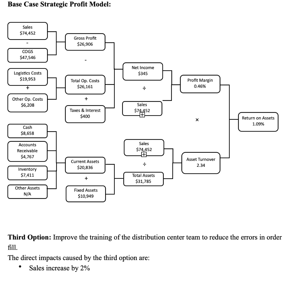 can-someone-please-help-show-how-to-do-this-problem-chegg