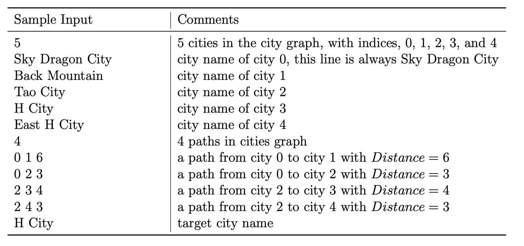 Solved Stacks & Queues (you can use FileIO) 1 Problem | Chegg.com
