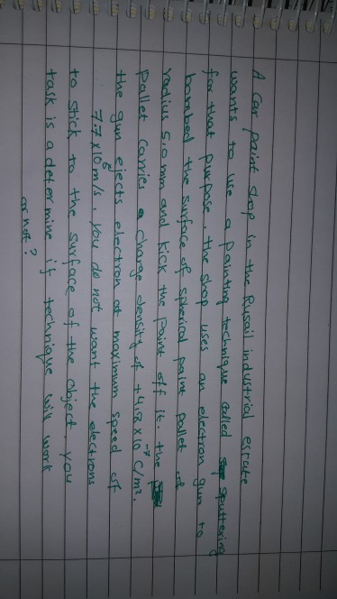 Solved A car paint shop in the Rusail industrial estate | Chegg.com