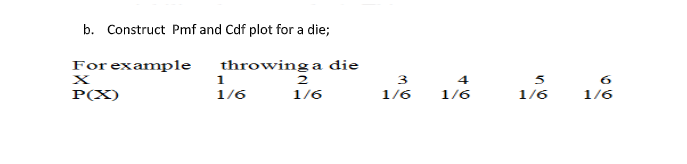 Solved B Construct Pmf And Cdf Plot For A Die For Example