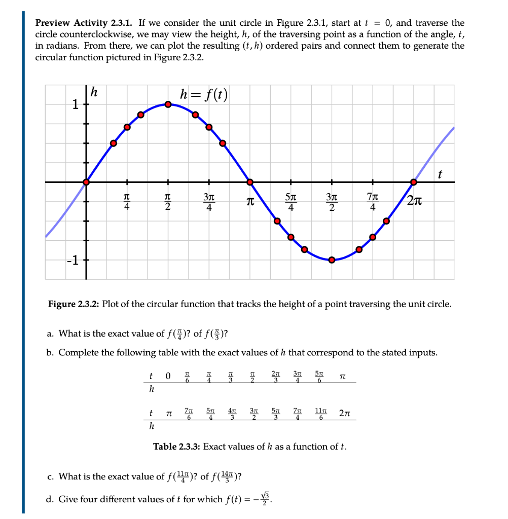 Solved Preview Activity 2.3.1. If we consider the unit | Chegg.com