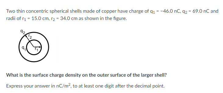 Solved Two thin concentric spherical shells made of copper | Chegg.com