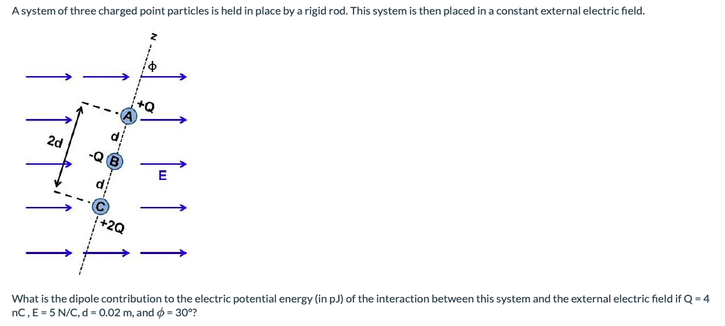 Solved A system of three charged point particles is held in | Chegg.com