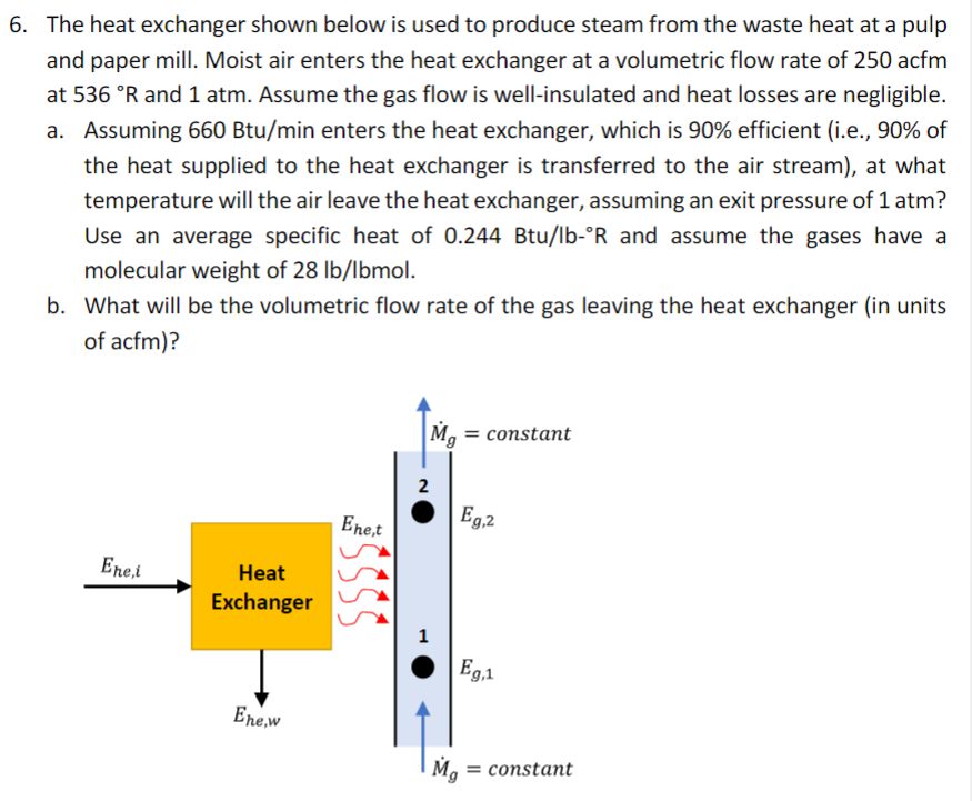 Solved The heat exchanger shown below is used to produce | Chegg.com